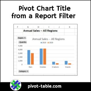 Get Pivot Chart Title from a Report Filter Cell – Excel Pivot Tables