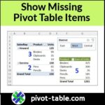 Show All Pivot Table Items To Compare Sales Easily-No Data – Excel ...