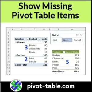 Show All Pivot Table Items To Compare Sales Easily-No Data – Excel ...